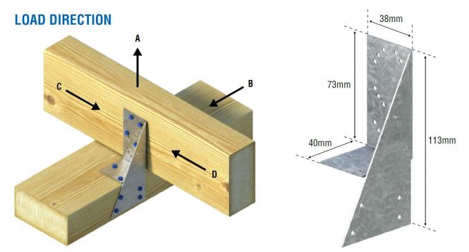 Trip-L-Grip Wooden Connectors for Simplify Structural Jointing